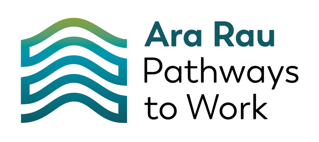 Future of Work - Priority One