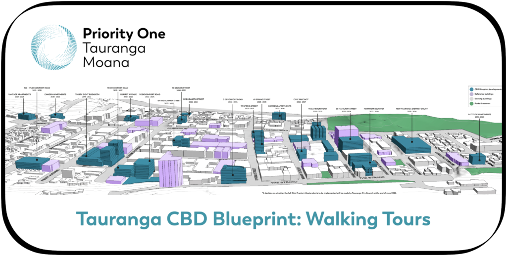 CBD Blueprint: Walking tours [Round 2] - Priority One