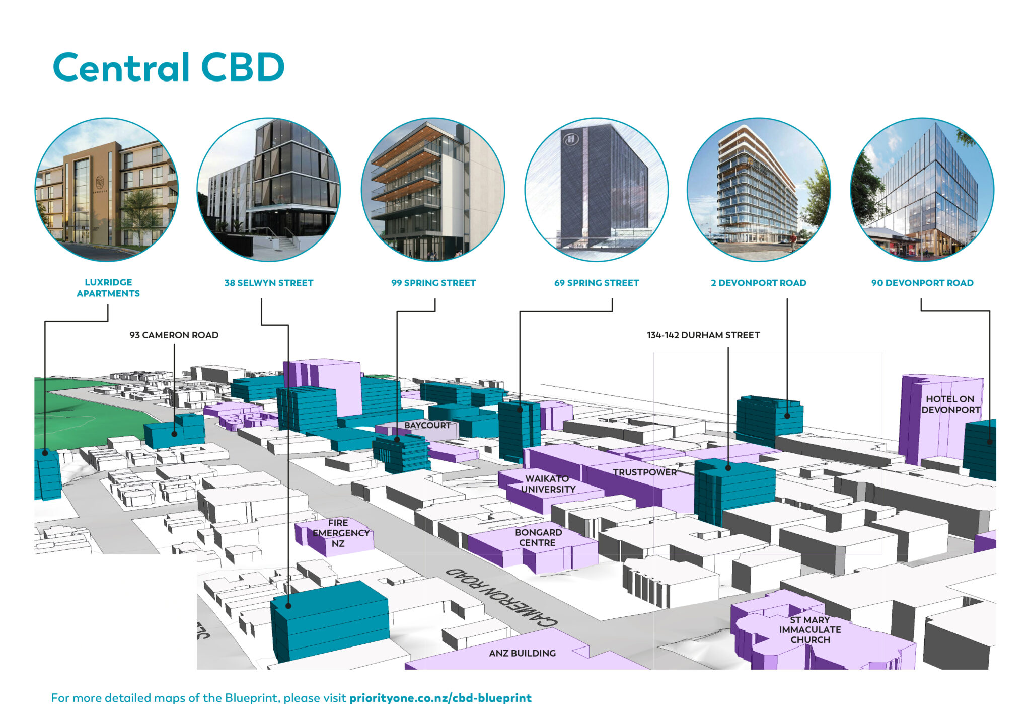 Tauranga CBD Blueprint - Priority One