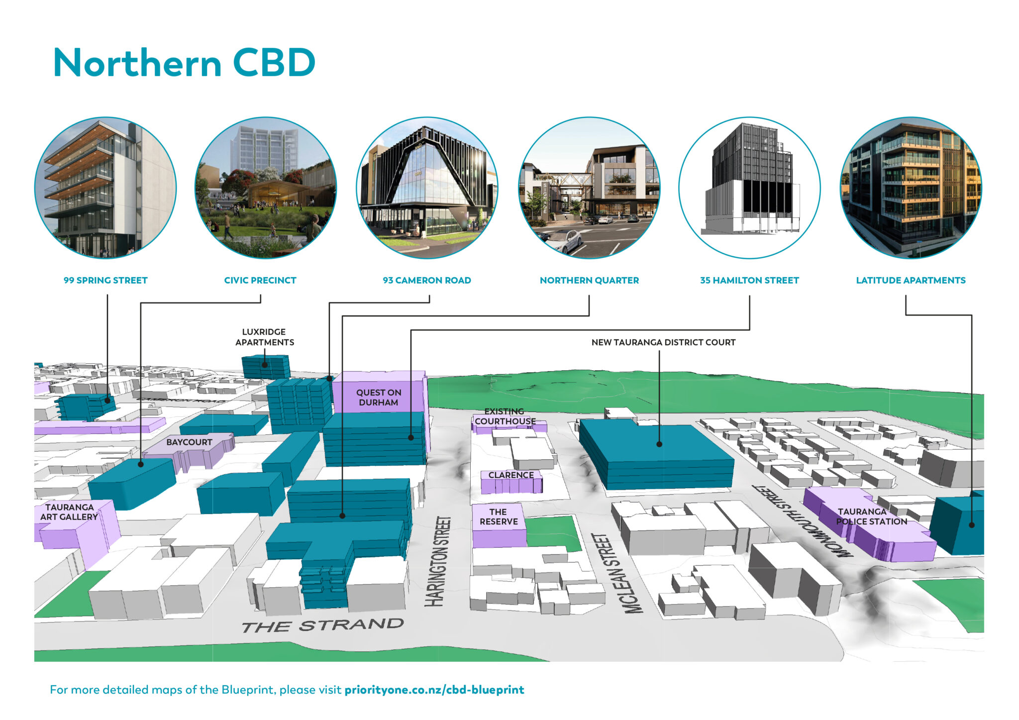 Tauranga CBD Blueprint - Priority One
