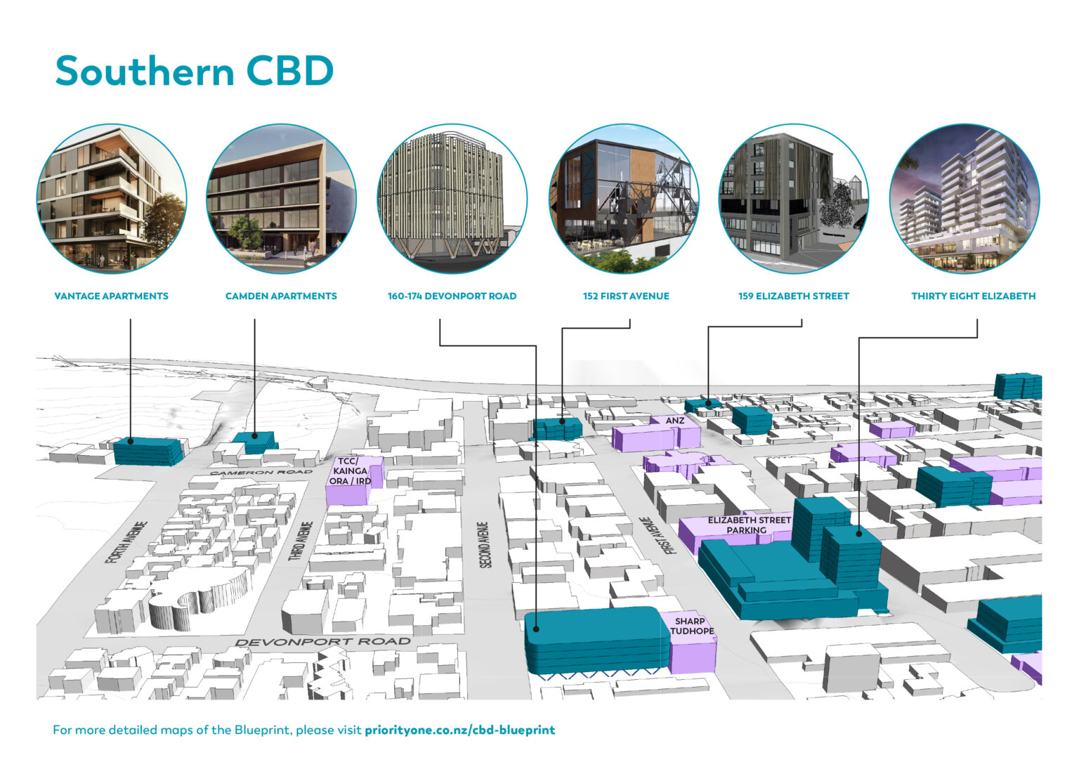Tauranga CBD Blueprint - Priority One