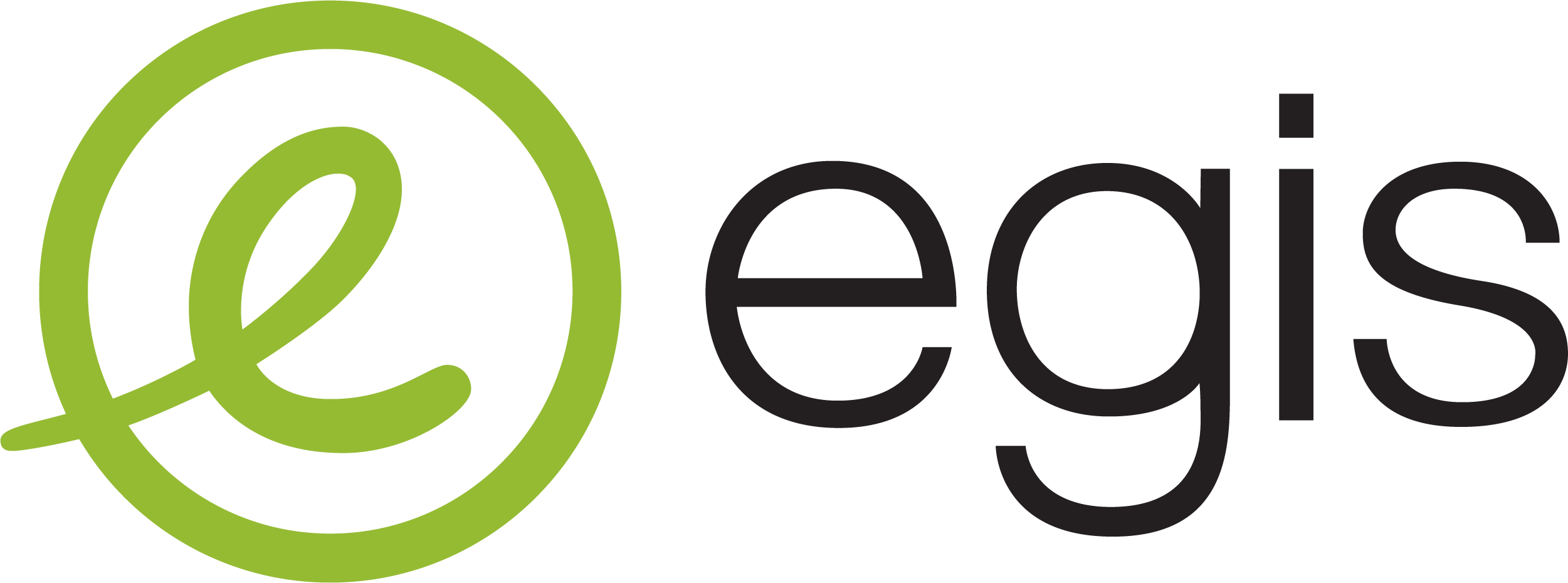 Egis NZ Ltd - Priority One Egis NZ Ltd - Priority One