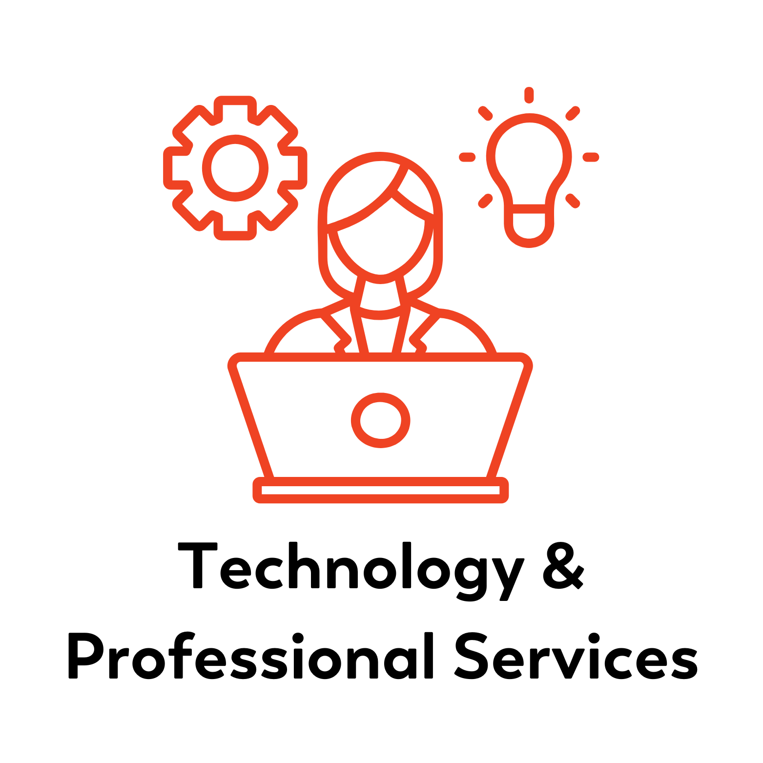 Technology & Professional Services - Priority One